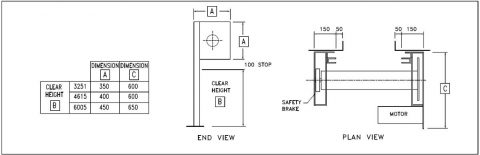 Power Operated Fire Shutters 5 Hour Fire Rated