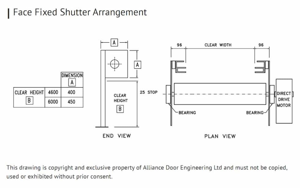 Industrial Roller Shutter | Power Operated | Alliance Doors